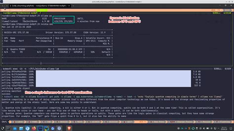 Run Ollama And Openwebui On Minikube Zero Config Cross Platform Tls Ready · Aleš Lončar