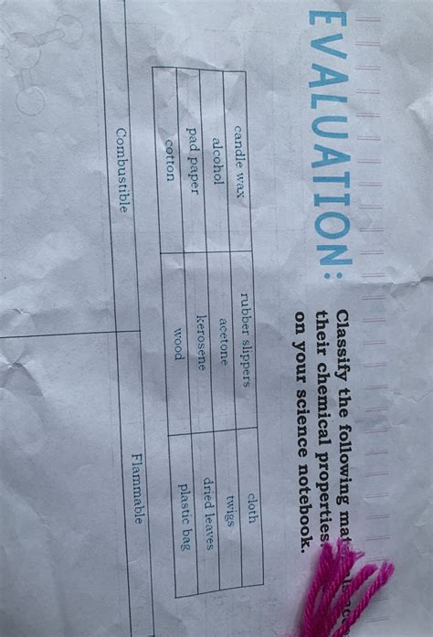 Classify The Following Materials Based On Studyx