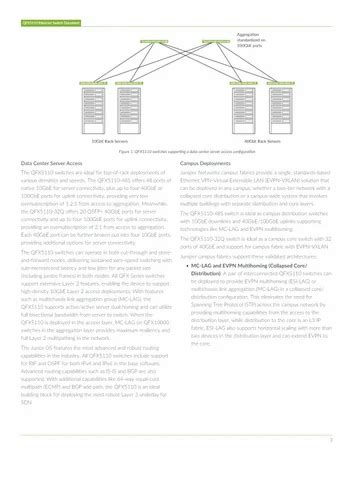 Qfx5110 48s Afo2 Juniper Network Switches Grey At Rs 20500 In Hosur