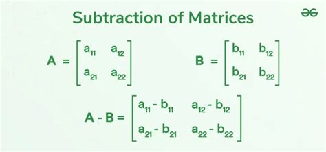 Subtraction Of Matrices Geeksforgeeks