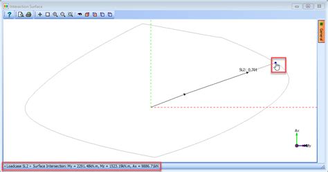 3 9 Bending Axial Interaction Surfaces Curves