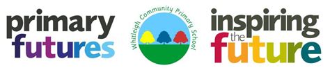 Whitleigh Community Primary School Aspirations