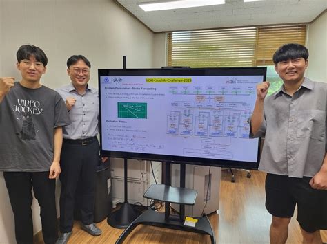 Professor Seungjun Kims Research Team Achieves High Accuracy With Ai