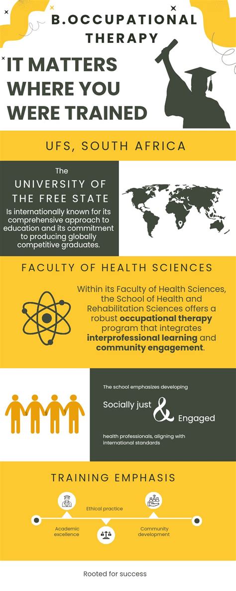 I Feel Privileged To Have Been Trained In South Africa South African