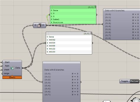 Forms To Input Parameters Within Grasshopper Grasshopper Mcneel Forum