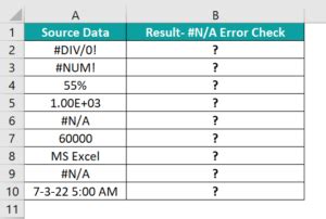 ISNA Function In Excel Formula Examples How To Use