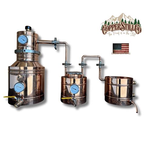 The Csc Mini — Copperstillco