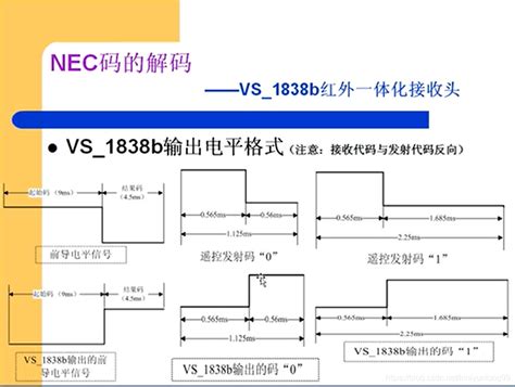 stc89c52 vs1838红外接收器自制家庭遥控灯开关 csdn博客