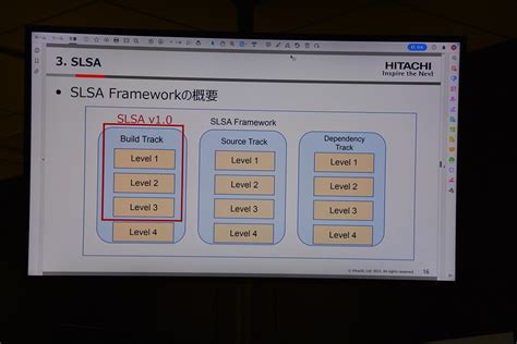 第2回 Open Source Security Foundation Openssf Meetup その2（sbom、slsa） Japansecuritysummit Update