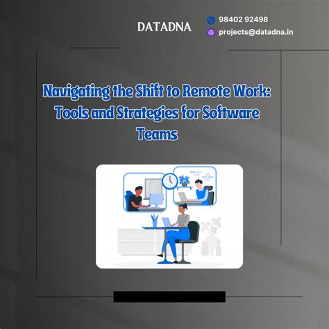 Datadna On Linkedin Software Softwareengineer Softwaredeveloper Softwaredevelopment