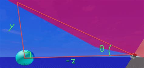 Angle Calculation Inaccuracy Issue When On A Slope Scripting Support