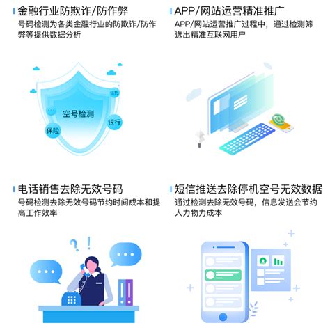 空号检测 空号检测数据检测 空号检测 空号检测数据检测