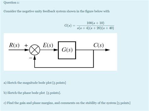 Solved Question Consider The Negative Unity Feedback Chegg