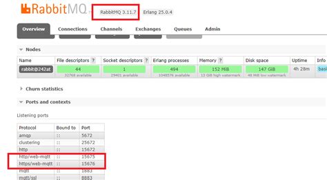 Error Websocket Mqtt In Rabbitmq · Rabbitmq Rabbitmq Server