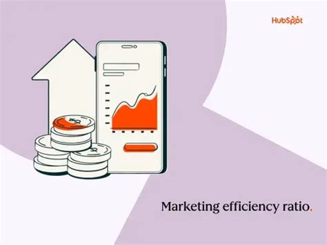 Marketing Efficiency Ratio How To Calculate And Improve Yours