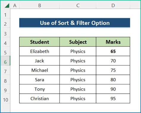 How To Highlight Lowest Value In Excel Easy Ways