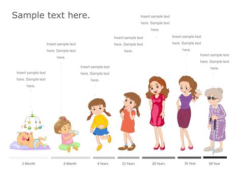 Human Age Progression Powerpoint Template