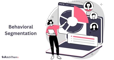 Behavioral Segmentation 4 Main Types Top Examples In 2024 WatchThemLive