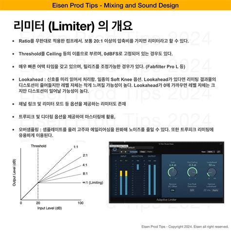 10 리미터를 통한 다이나믹의 제어와 음압확보 리미터는 사실상 음압 확보에 있어 최종병기와 같습니다 컴프레서의 레시오 무한대