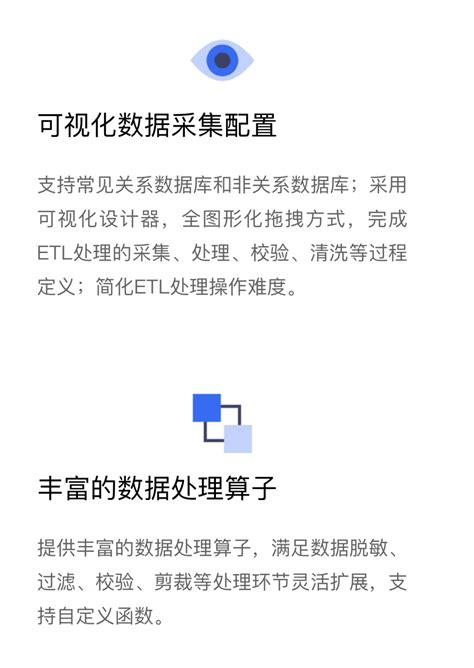 数据融合平台 可视化拖拽式设计 零编码完成传统ETL处理工作 墨天轮