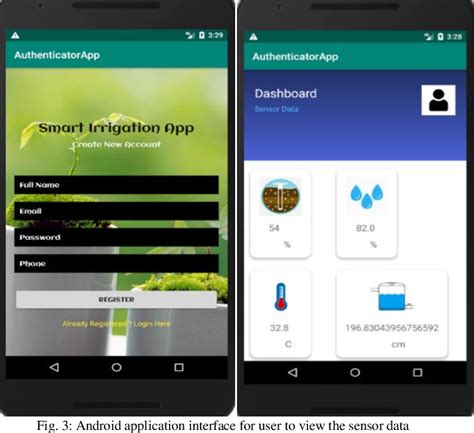 figure 3 from smart irrigation system using raspberry pi semantic scholar