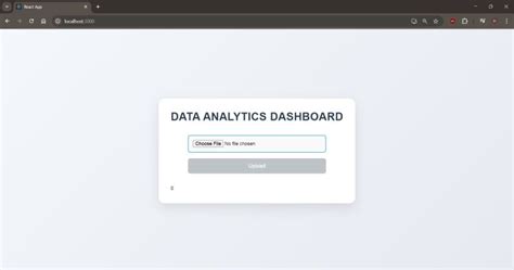 Dataanalytics Ai Automation Datainsights Productivity Machinelearning Harsha Vardhan