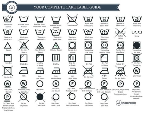 Laundry Symbols Guide Clothing Care Symbols Chart Laundry Care Label