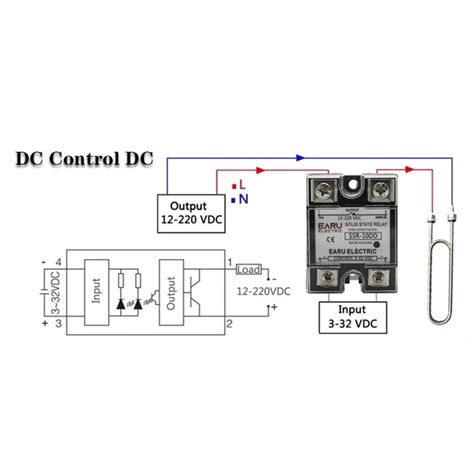 SSR DD Contactless Relay DC DC AMPUL Eu Max Switched Current 10A