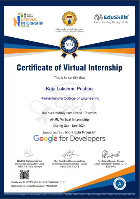 Aicte Eduskills Artificialintelligence Machinelearning Lakshmi