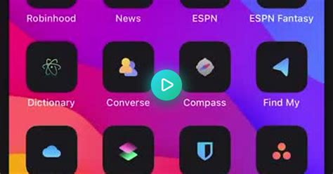 Automation Tutorial Album On Imgur