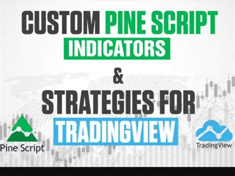 A Strategy Or Indicator With TradingView PineScript Custom Indicator