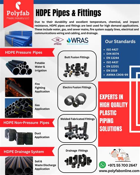 Polyfab Plastic Industry Llc On Linkedin Polyfab Polyfab Polyfabexport Globalexport