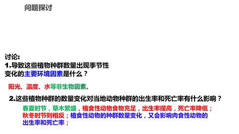13 影响种群数量变化的因素课件（共25张ppt） 2024 2025学年高二生物学（人教版2019选择性必修2）21世纪教育网 二一教育