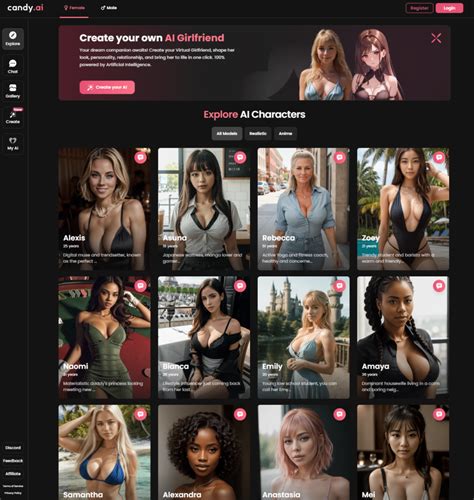 AI And Dirty Talk The Future Of Erotic Conversations Fanscribers Com