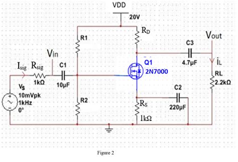 Solved Consider The Common Source Circuit CS In Figure Chegg Com