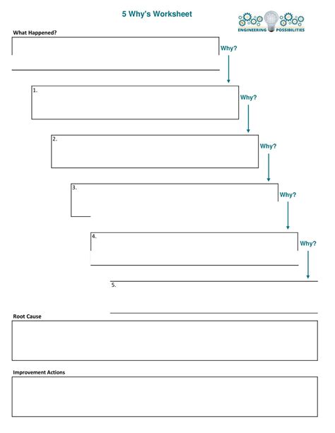 45 Free Printable 5 Whys Templates [word Excel Pdf]