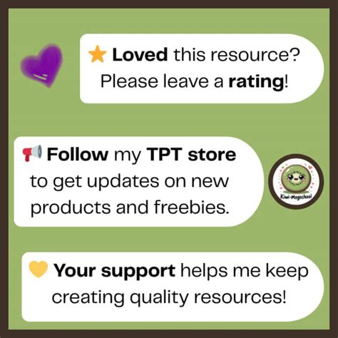 Human Ear Anatomy Labeling Sensory Organs And Auditory System No Prep