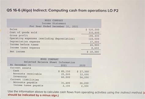 Solved QS 16 6 Algo Indirect Computing Cash From Chegg Com