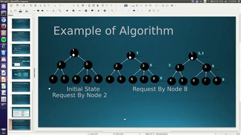 raymond s algorithm by oshan youtube