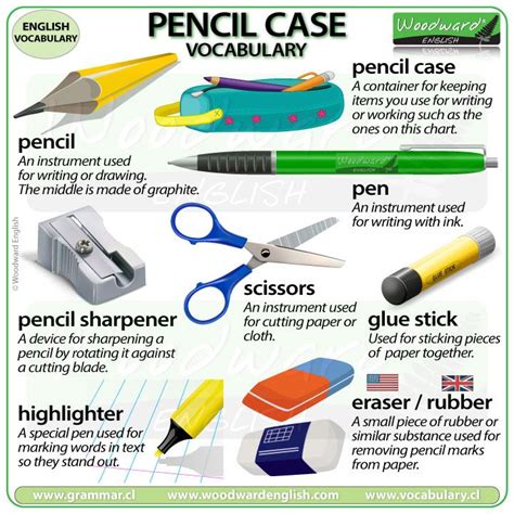 Pencil Case English Vocabulary Woodward English Woodward English