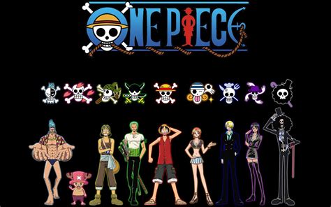 Cute One Piece Wallpapers Top Free Cute One Piece Backgrounds Wallpaperaccess