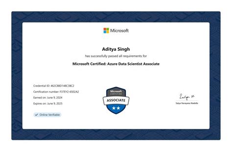 Aditya Singh On Linkedin Microsoftazure Datascience Machinelearning Cloudcomputing