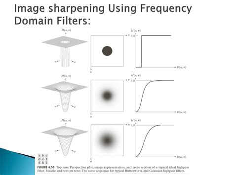 Ppt Chapter 4 Cont Powerpoint Presentation Free Download Id2434314