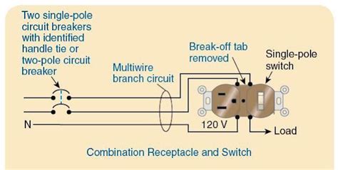 Receptacle Branch Circuit Design Calculations Part One ~ Electrical Knowhow
