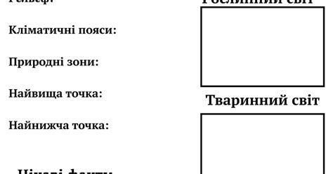 Австралія Робочий аркуш Інші методичні матеріали Географія