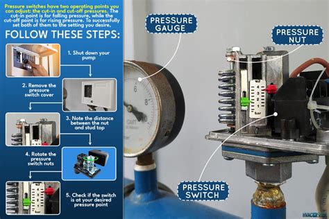 How To Adjust The Pressure Switch On A Well Pump Step By Step Guide