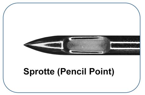 Spinal Needle Manufacturer And Factory In China Horizon Medical