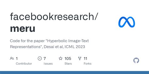GitHub Facebookresearch Meru Code For The Paper Hyperbolic Image Text Representations