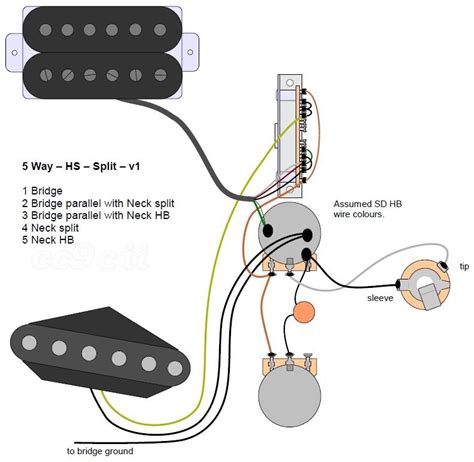 Fender 5 Way Switch Diagram