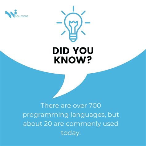 Win Solutions On Linkedin Programming Coding Techfacts Didyouknow